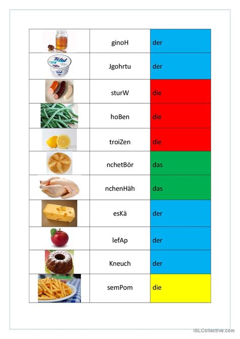 Essen allgemeines leseverständnis Deutsch DAF Arbeitsblätter pdf doc
