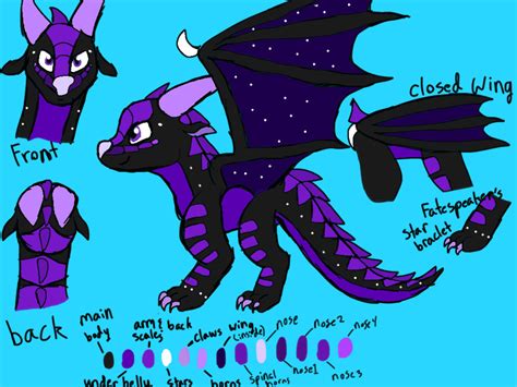 Fatespeaker Guide By 101dragontrainer On Deviantart