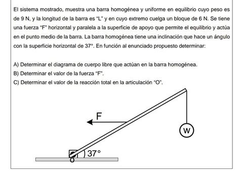 El sistema mostrado muestra una barra homogénea y uniforme en