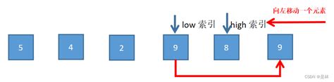 快速排序法 对于下列数组 使用快速排序算法 quicksort 进行排序 请写出以第一的元素为基准的 csdn博客