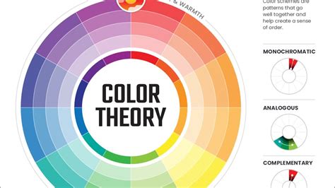 Color Theory YouTube