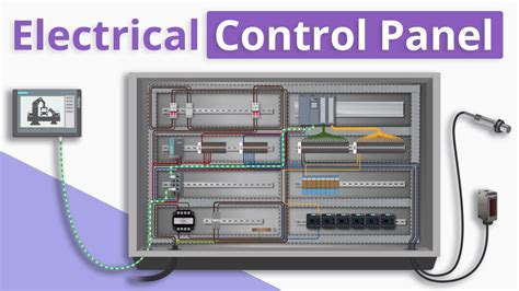 What Is An Electrical Control Panel Plc Basics You