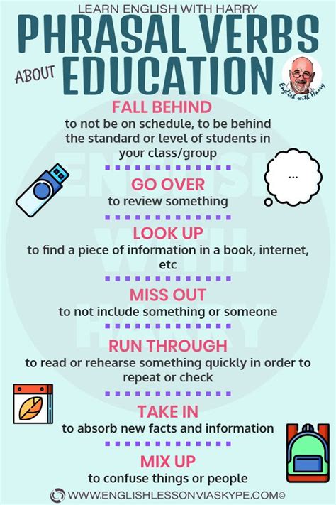 Infoidiomas On Twitter Te Educamos Con Estilo Verbo A Verbo