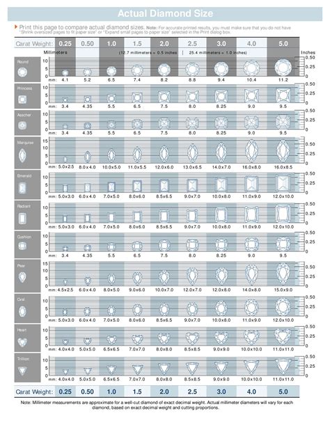 29 Printable Diamond Size Charts Diamond Color Charts
