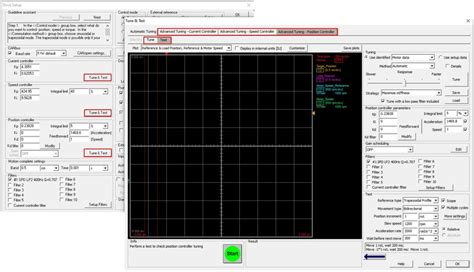 Advanced Controllers Tuning Technosoft Motion Control