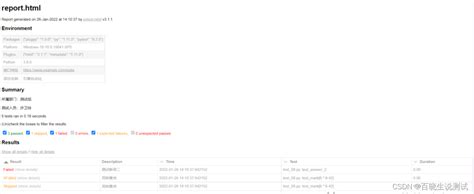 Pytest Python Pytest Csdn