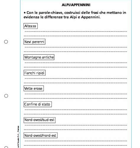 Alpi Appennini Giunti Scuola