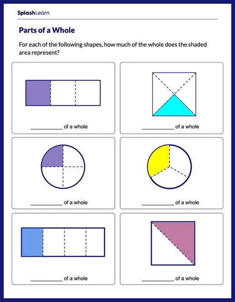 What Are Unequal Parts In Math Definition Examples Facts