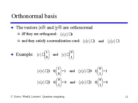 orthonormal basis