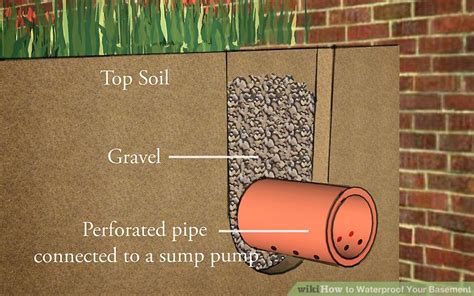 Water Seeping Up Through Concrete Garage Floor Clsa Flooring Guide