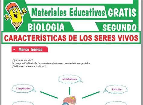 Caracter Sticas De Los Seres Vivos Para Segundo Grado De Secundaria