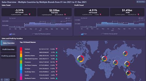 how to create interactive maps in power bi design talk