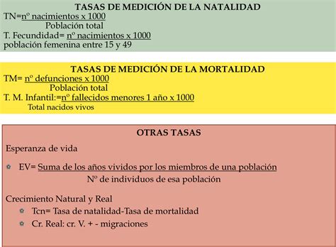 Pinceladas sobre Historia y Geografía La población