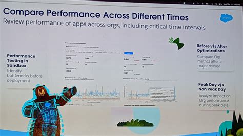 Salesforce Coding Lessons For The 99 Finally Apex Tutorials For Point And Click Admins