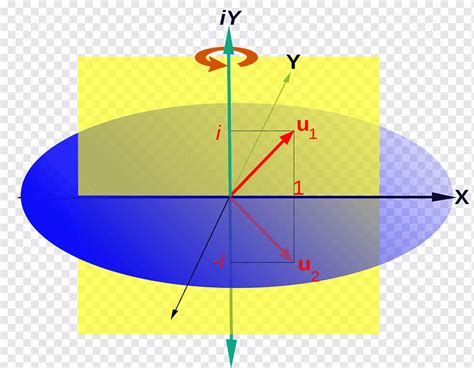 map linear algebra linear map mathematics linear equation matrix analytic geometry linear