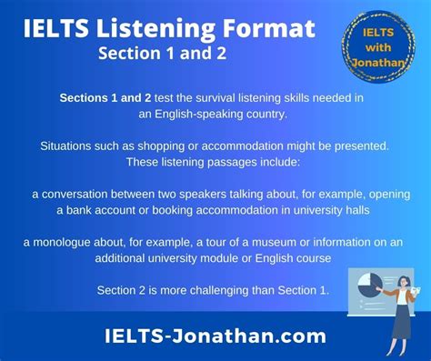 The Main Features Of The IELTS Listening Test IELTS Training With