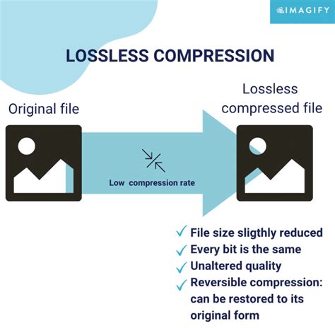 lossy vs lossless image compression what s the difference