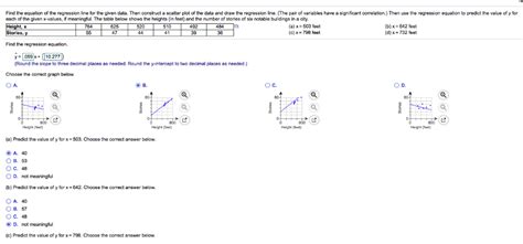 solved find the equation of the regression line for the