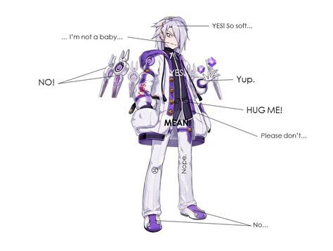 Shyra Chan Adl Kullan C N N Elsword Panosundaki Pin