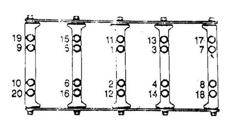 Ls Engine Torque Specs Pdf