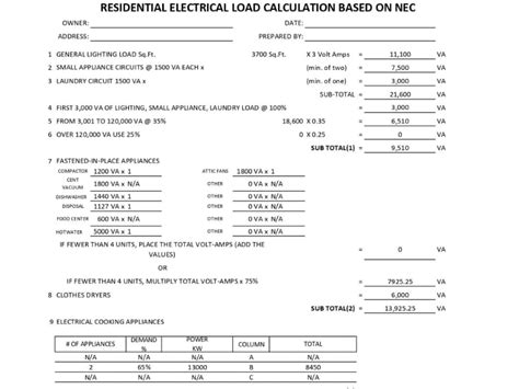 An Electrical Load Calculation Based On Nec Standards Upwork