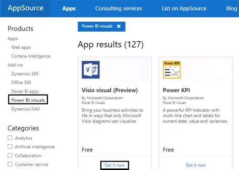 Powerful Custom Visuals In Power Bi Why When And How To Add