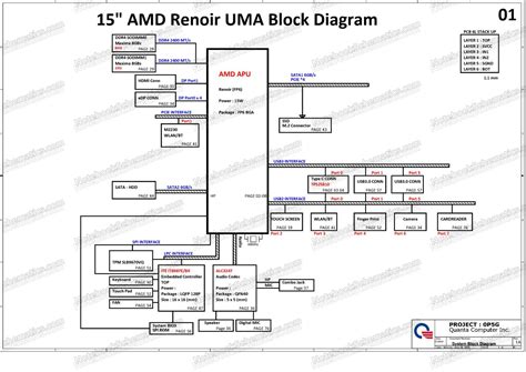 HP 15S EQ Series Schematic Boardview Quanta 0P5G Schematic