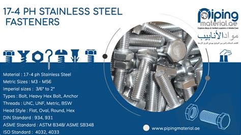 17 4 PH Stainless Steel Fasteners UNS S17400 Hex Bolt Nut Suppliers
