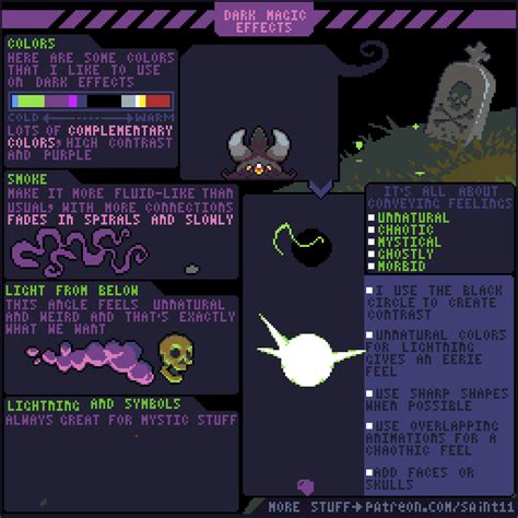 Pedro Medeiros Miniboss Pixel Pixel Art Tutorial