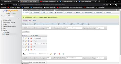 Как вывести текущий id записи в mysql php stack overflow на русском