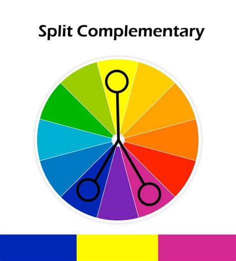 Split Complementary Color Wheel