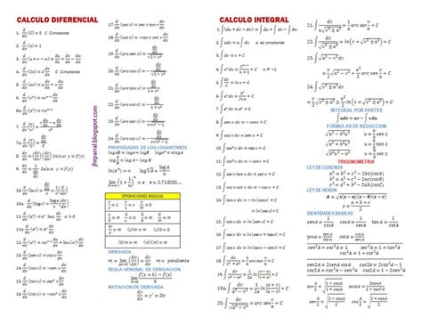 DERIVANDO COSAS CALCULO 503 FORMULARIO DE DERIVADAS