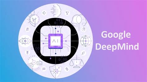 How Google DeepMinds AI Harnesses The Power Of Chain Of Thought