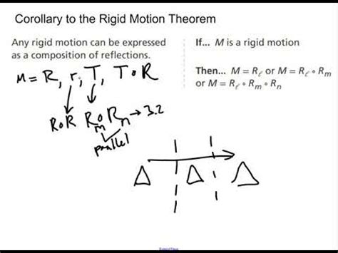 Geometry Lesson 3 4 Classification Of Rigid Motions YouTube
