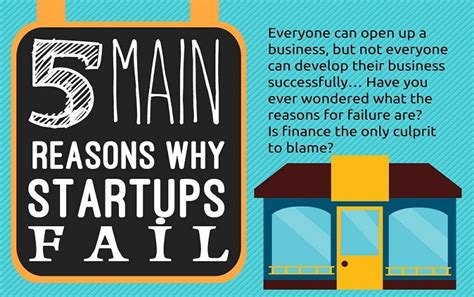 5 Main Reasons Why Startups Fail Infographic
