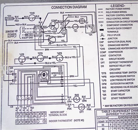 Hvac Wiring Diagrams Schematics And Line