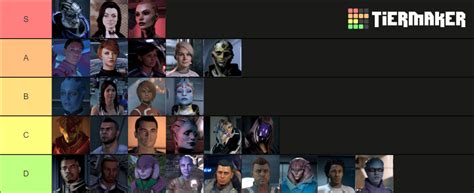 Mass Effect Romances OT Andromeda Tier List Community Rankings