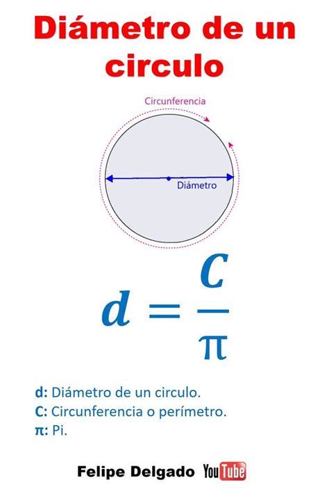 Diámetro de un circulo Calcular circunferencia Circulo y