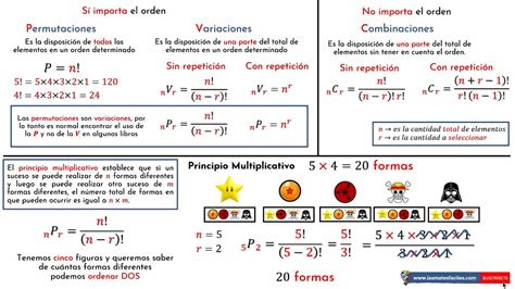 diferenciar entre combinación permutación o variación ejemplos resueltos paso a paso youtube