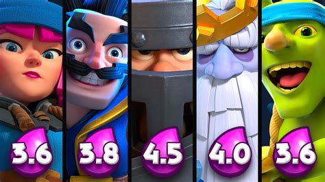 Los Mejores Mazos Con Megacaballero Para Dominar En Clash Royale