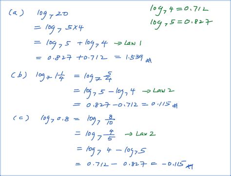5 2 1 c example 3 laws of logarithms spm additional mathematics