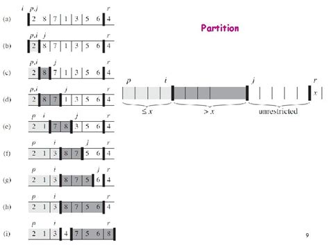 data structure algorithm lecture 6 quick sort randomization