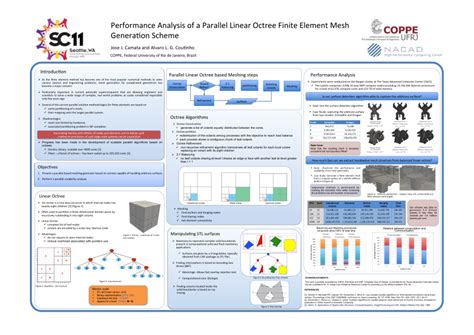 pdf poster parallel octree based meshing for finite element computations