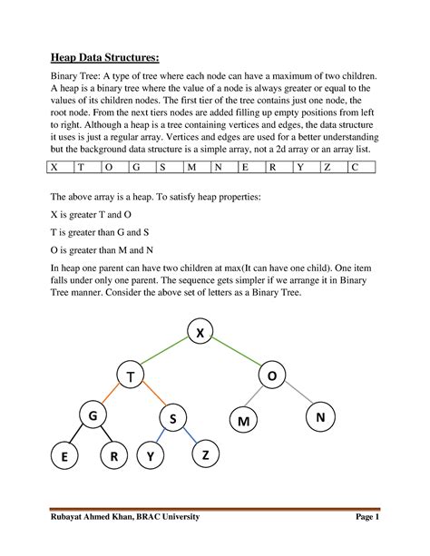 heap data structure 220 heap data structures binary tree a type of tree where each node