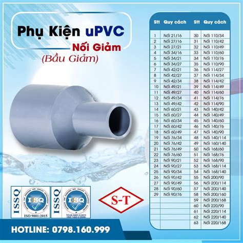 PHỤ KIỆN ỐNG NƯỚC Đầu nối giảm côn thu bầu giảm 21 đến 60 UPVC Siêu