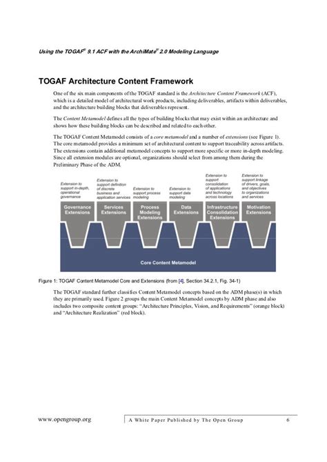 using the togaf® 9 1 architecture content framework with the archimat…
