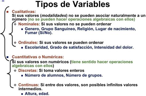 Tipos de variables estadísticas con imagen pls Brainly lat