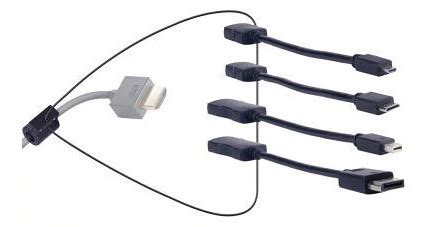 Liberty Av Solutions Digitalinx Hdmi Adapter Ring Dl Adr B H