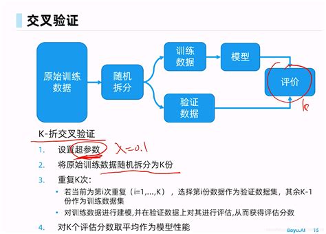机器学习之模型的选择 机器学习模型选择的依据 csdn博客