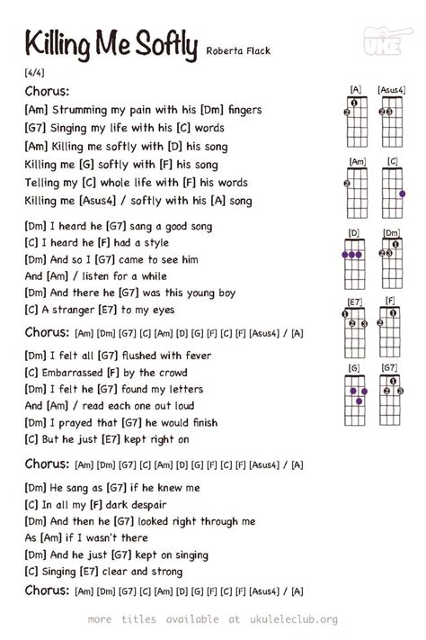Ukulele Songs And Chords For Beginners At Juan Jones Blog